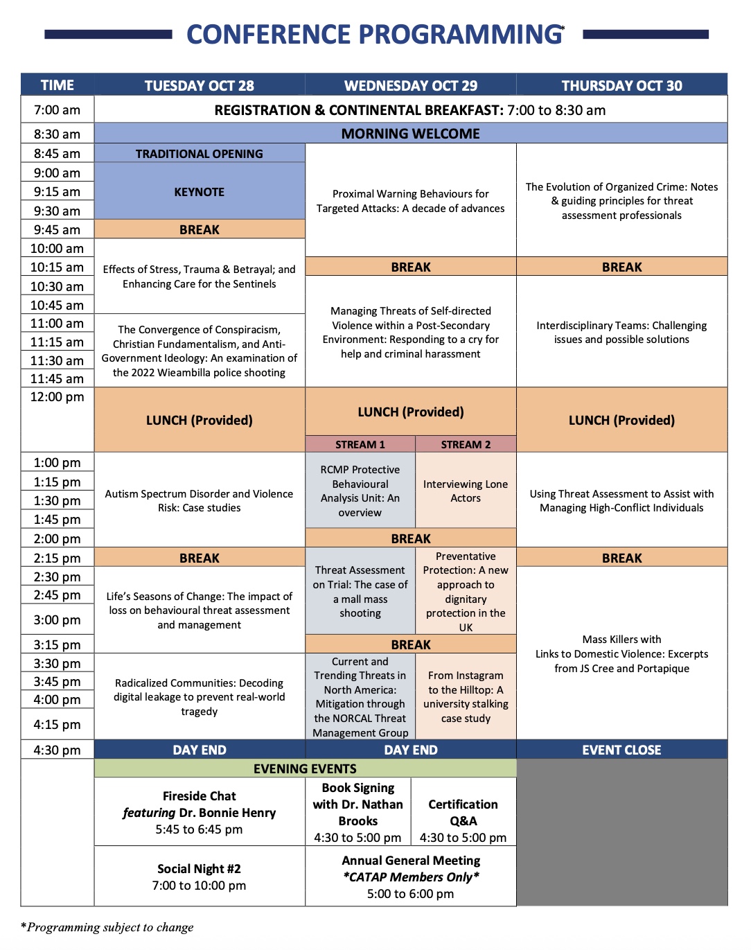 2025 Annual Workshop & Conference at Whistler Chateau Fairmont